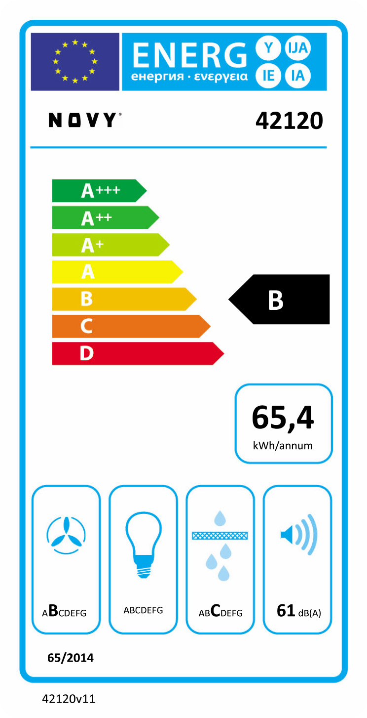 Muldenlüfter Novy Panorama Pro 42120 - Novy